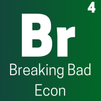 Almost Pure – The Economics of Breaking Bad
